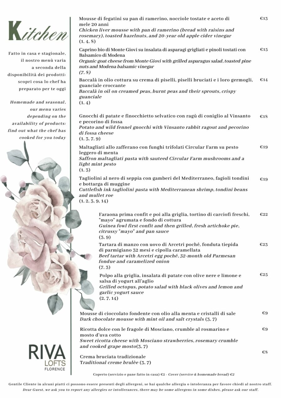 Riva Kitchen Menu - Riva Lofts